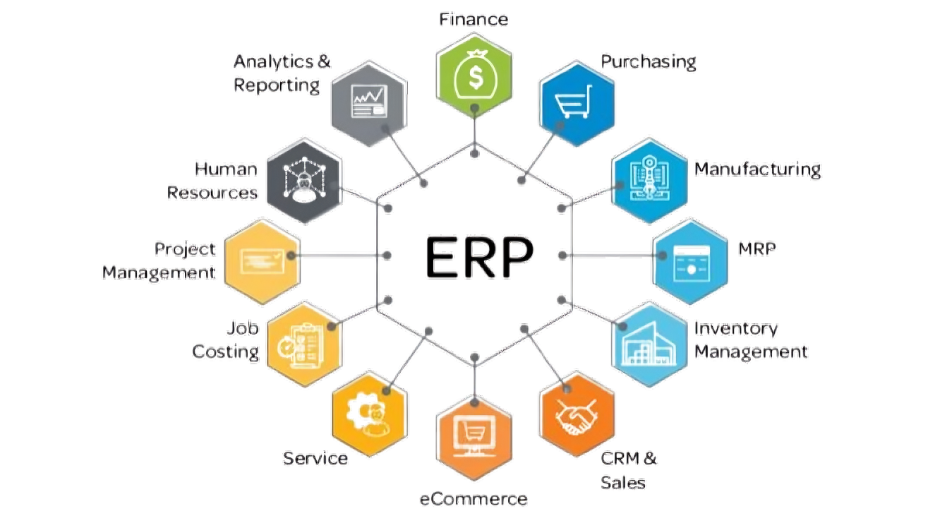 Home | ERP Infinys